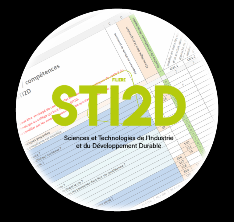 Progression STI2D – outil de rédaction – Meutech